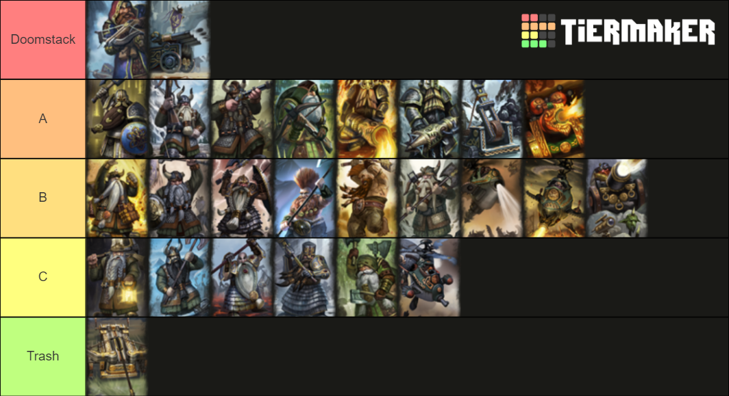 Total War: Warhammer 2 Dwarfs Roster Tier List (Community Rankings ...