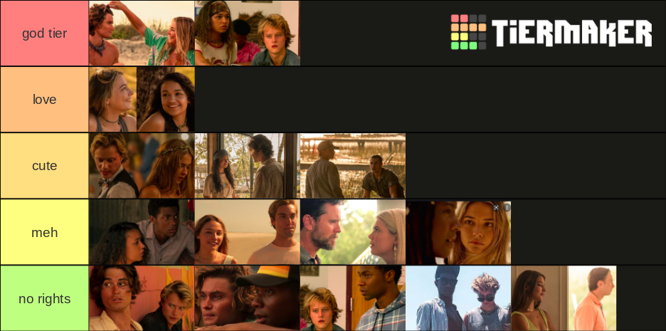 Outer Banks - ships Tier List (Community Rankings) - TierMaker