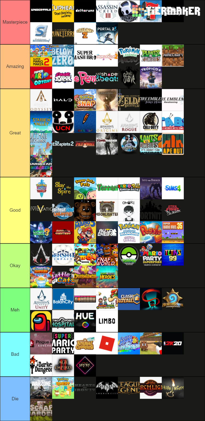 2021 Video Games Tier List (Community Rankings) - TierMaker