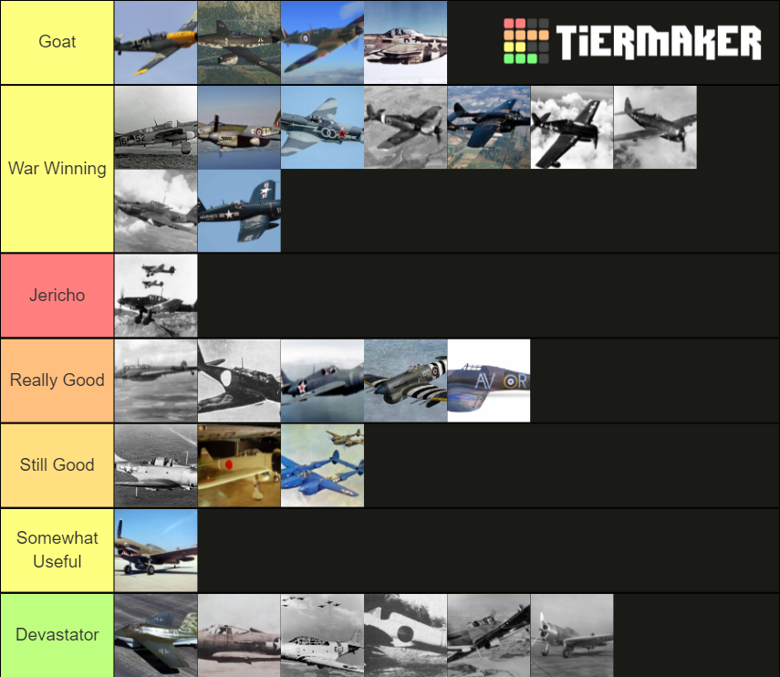 The Fighters of WW2 Tier List (Community Rankings) - TierMaker