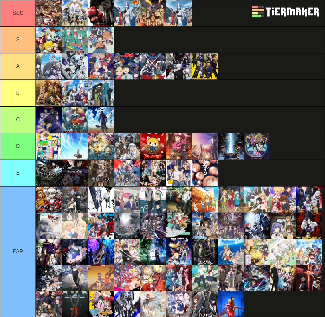 Best Animes 2018 Tier List (Community Rankings) - TierMaker