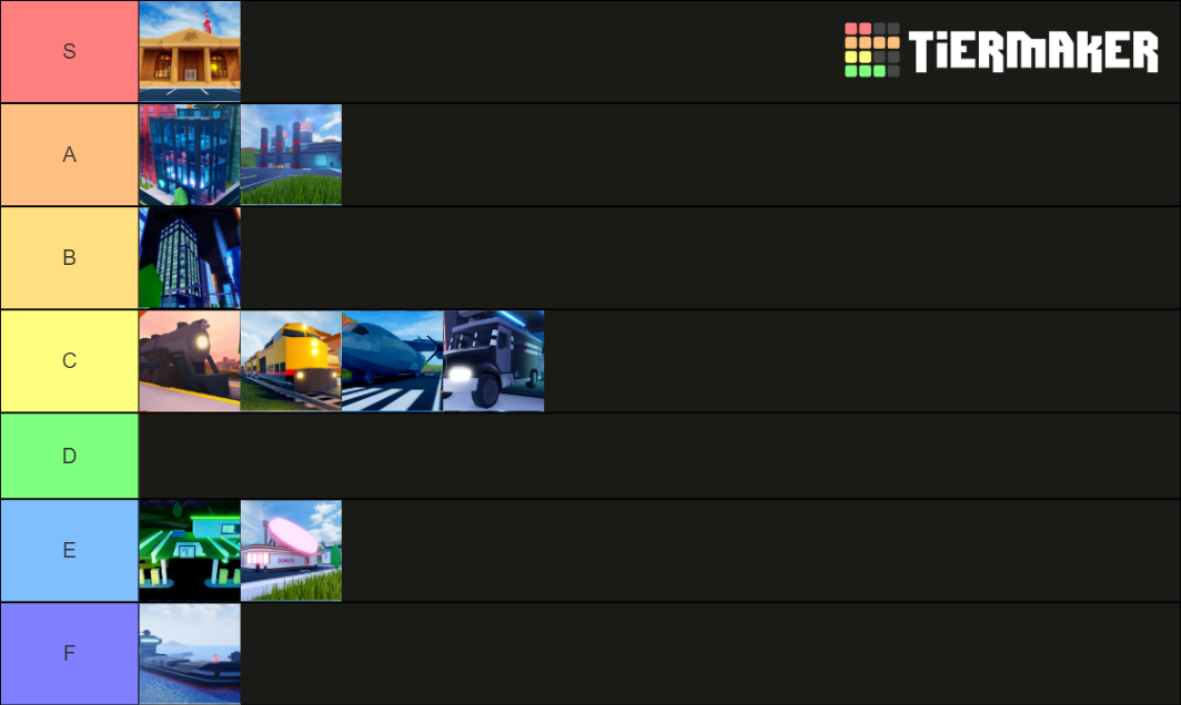 Jailbreak Robbery Locations Tier List (Community Rankings) - TierMaker