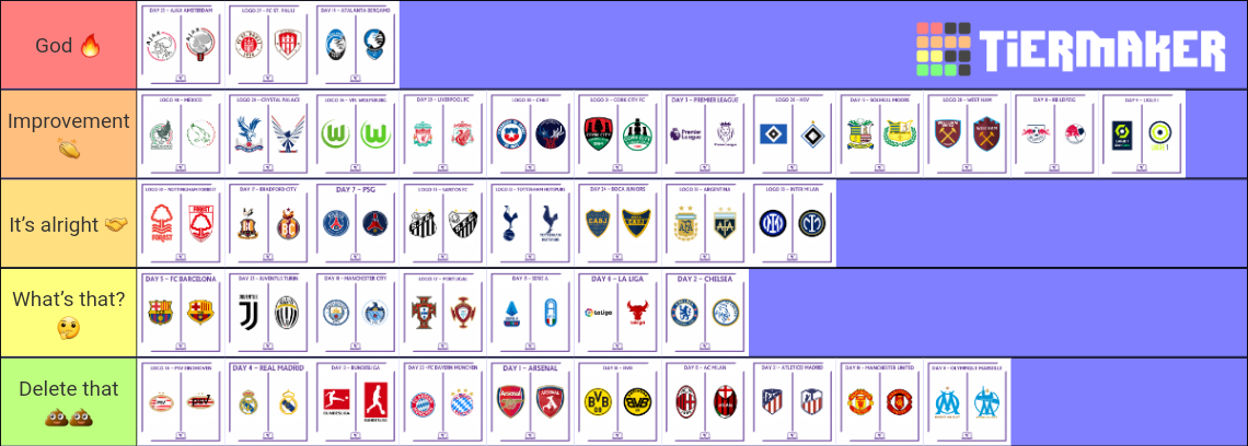 Logo Redesign by 1B2G Tier List (Community Rankings) - TierMaker