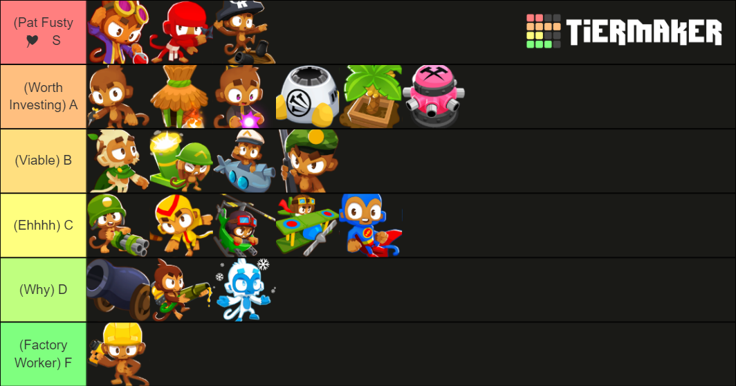 Bloons TD Tower Tier List (Community Rankings) - TierMaker
