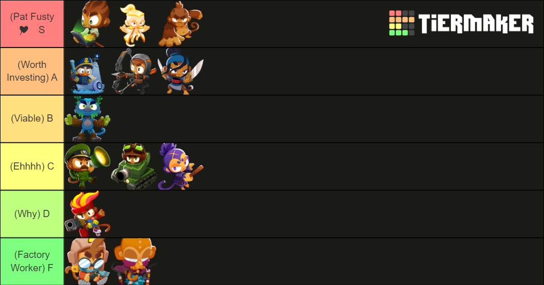 Bloons TD6 Heroes Tier List (Community Rankings) - TierMaker