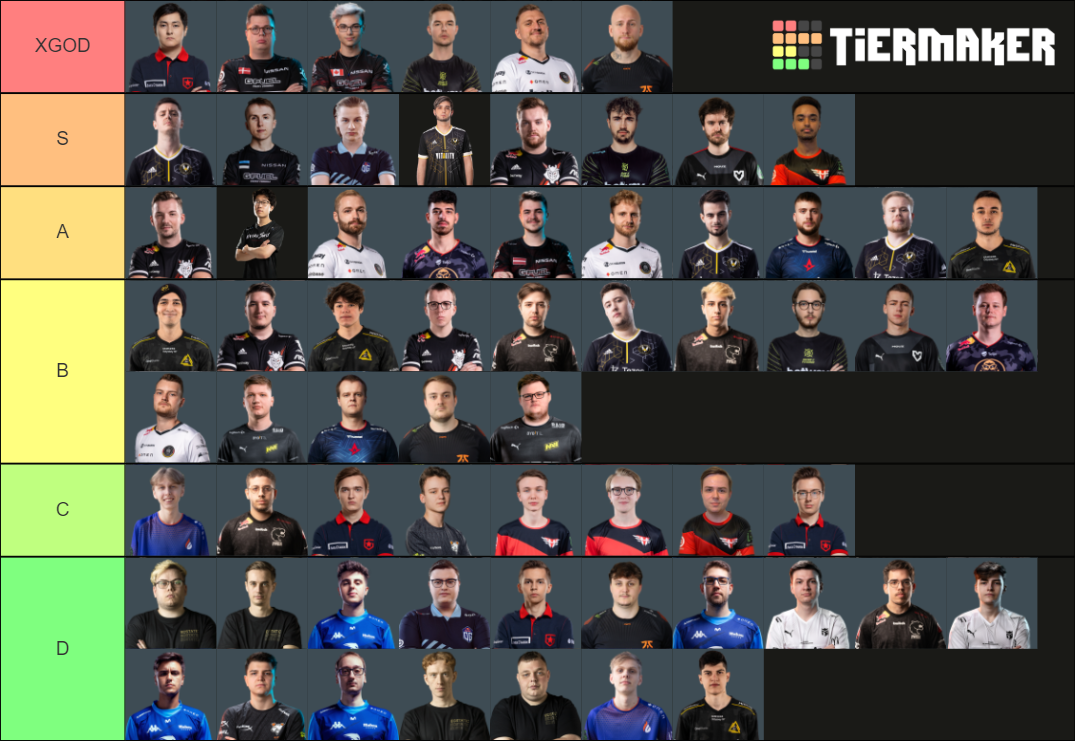 CSGO XGOD Tier List (Community Rankings) - TierMaker