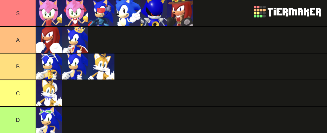Sonic Speed Sim Skins/Characters Tier List (Community Rankings) - TierMaker