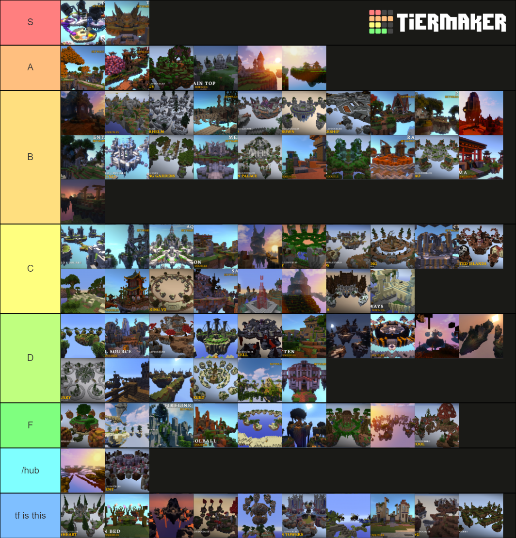 Hypixel Skywars Maps Tier List (Community Rankings) - TierMaker