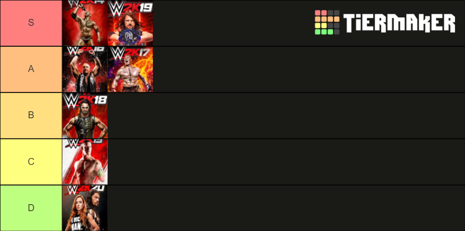 Every WWE 2K Tier List (Community Rankings) - TierMaker