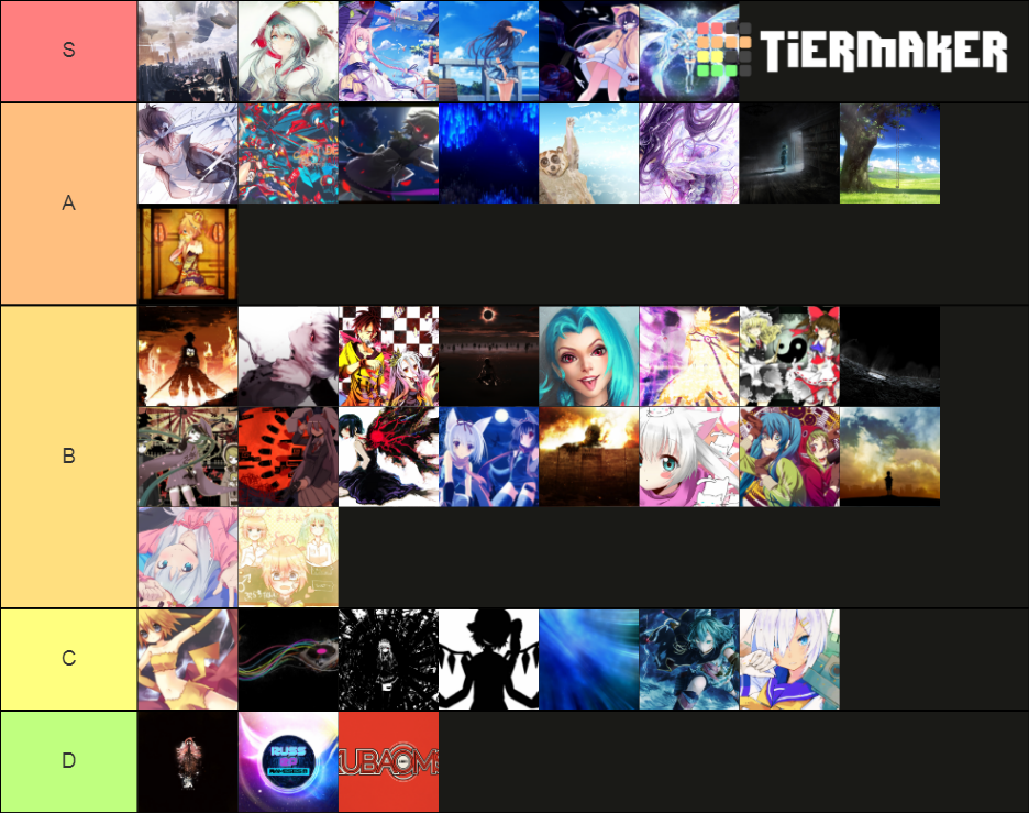 Best osu! background Tier List (Community Rankings) - TierMaker