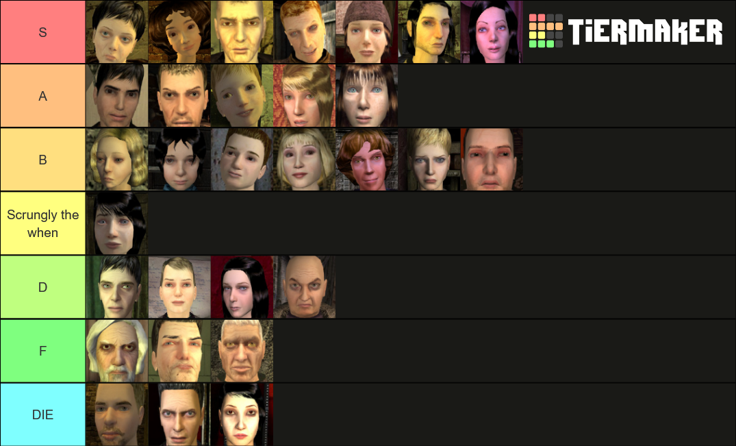Pathologic Classic Characters Tier List (Community Rankings) - TierMaker