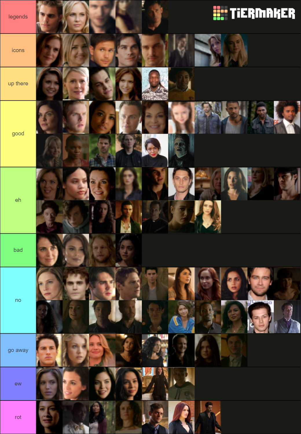 the vampire diaries universe Tier List (Community Rankings) - TierMaker