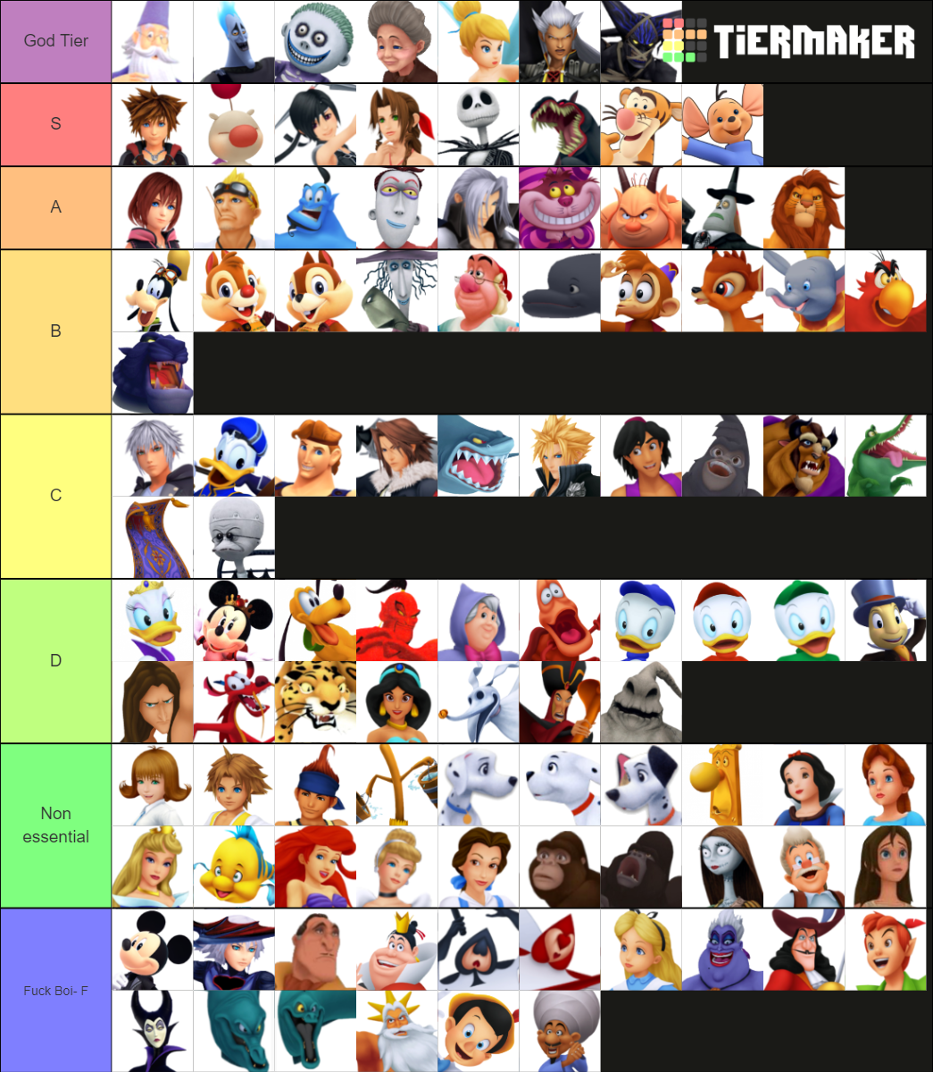 All Kingdom Hearts Characters Tier List (Community Rankings) - TierMaker
