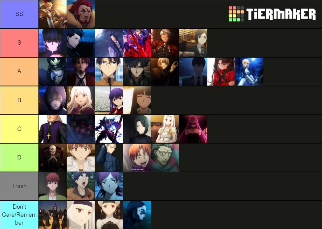 fate zero/stay night characters Tier List (Community Rankings) - TierMaker