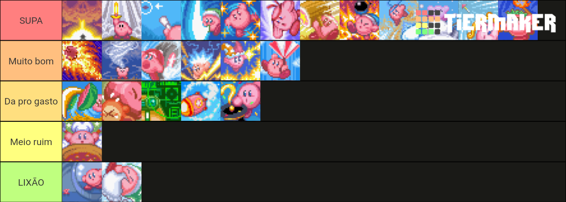 Kirby & the Amazing Mirror copy abilities Tier List (Community Rankings ...