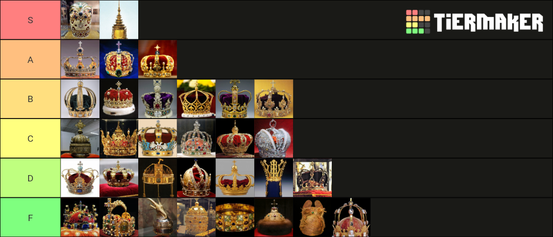 Famous Crowns Tier List (Community Rankings) - TierMaker