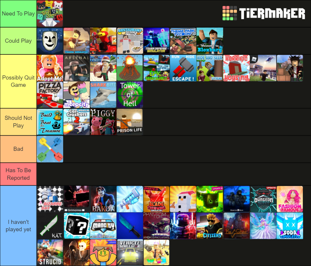 Roblox Popular Games (50+ Popular Games!) Tier List (Community Rankings ...