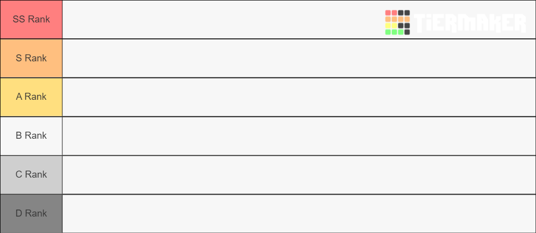 Slime Isekai Memories Tier List (Community Rankings) - TierMaker
