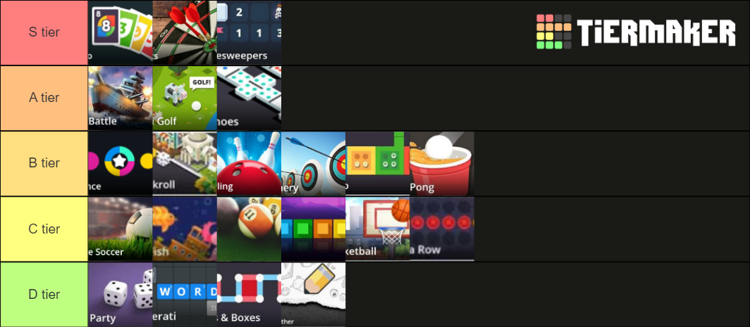 plato game ranks Tier List (Community Rankings) - TierMaker