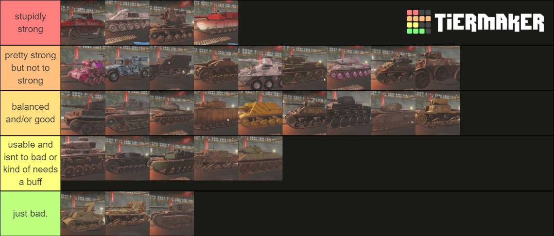 tank warfare Tier List (Community Rankings) - TierMaker