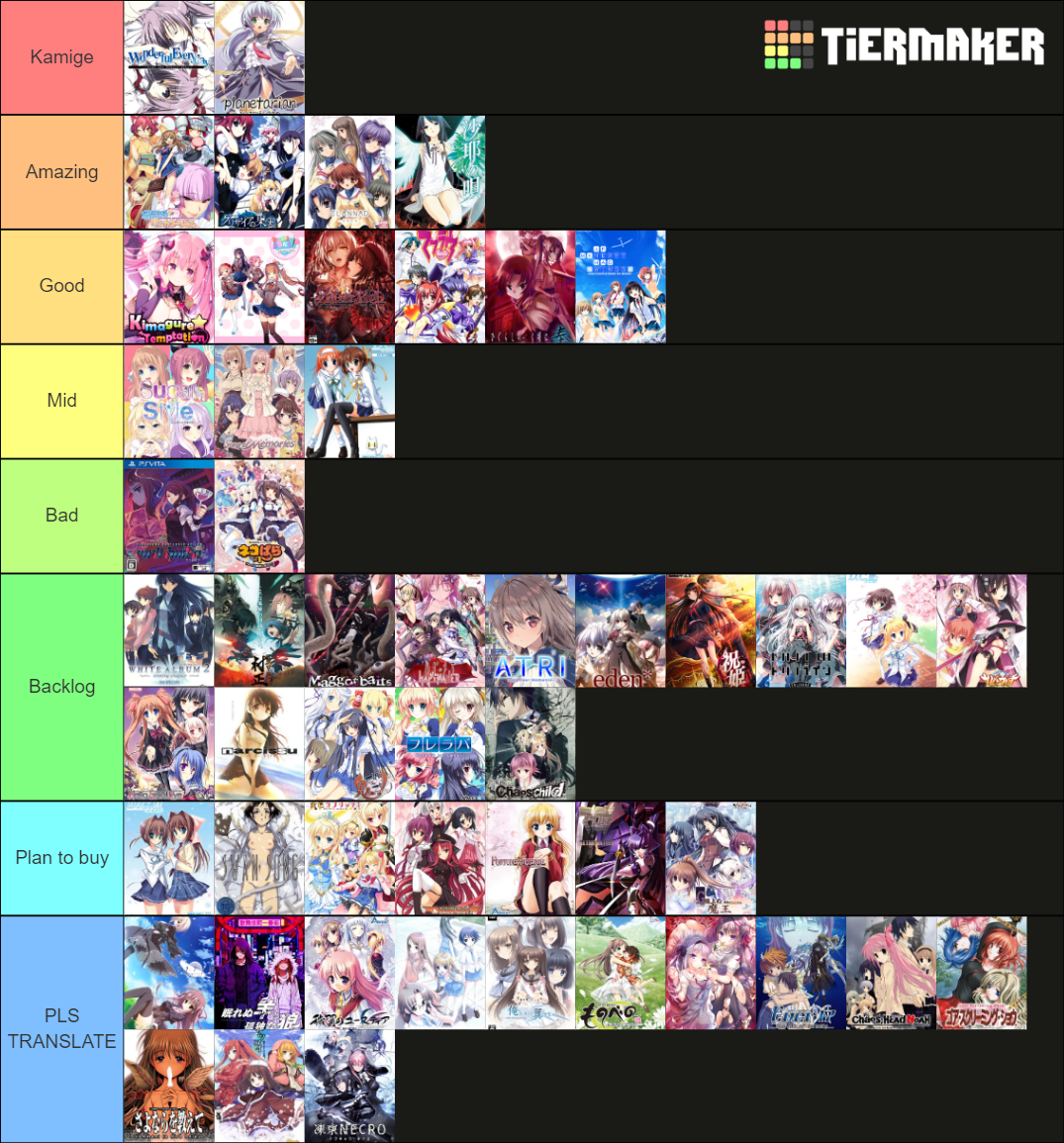 Visual Novels Tier List Community Rankings TierMaker visual-novels-tier-list-community-rankings-tiermaker