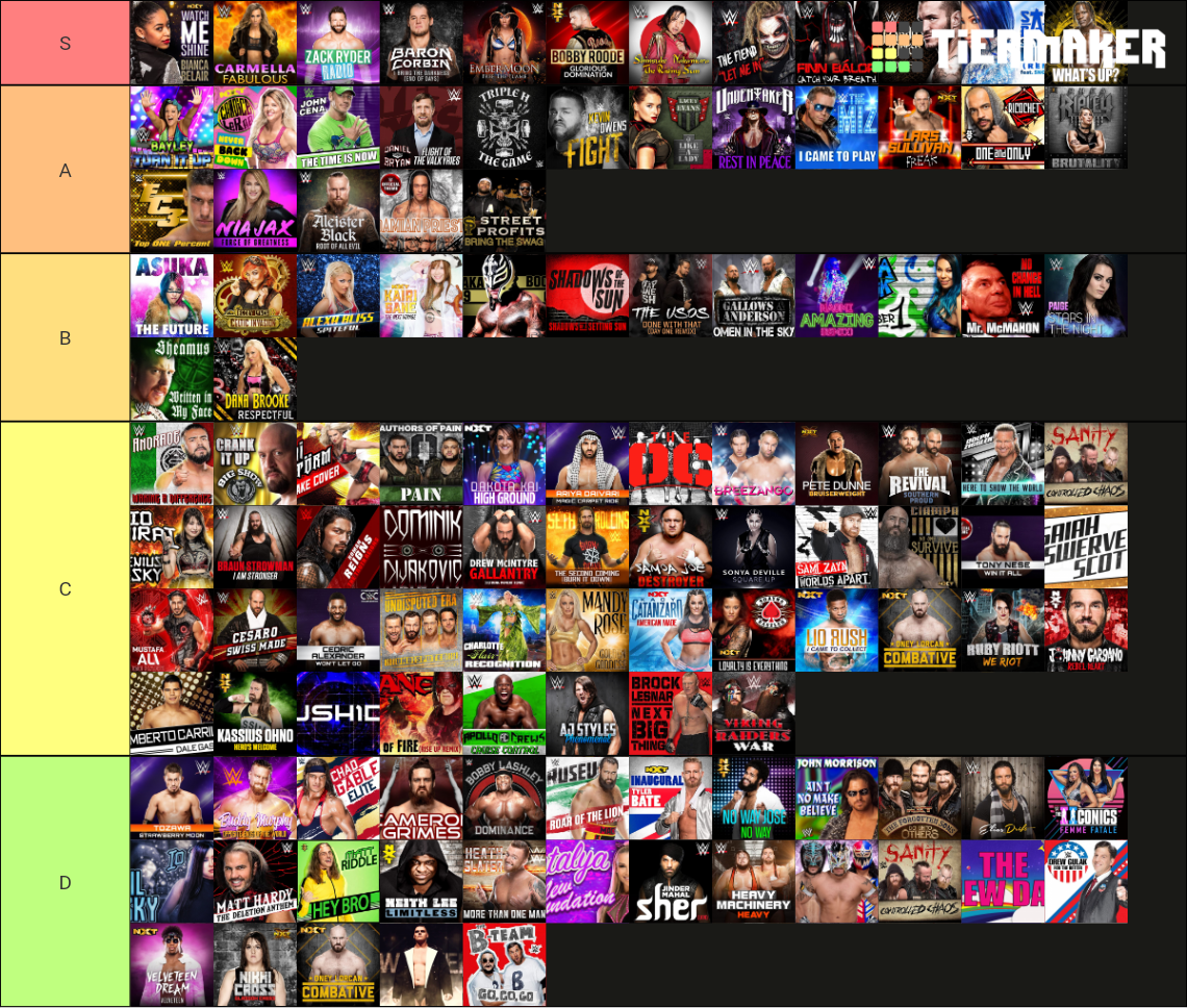 WWE Themes 2020 Tier List (Community Rankings) - TierMaker
