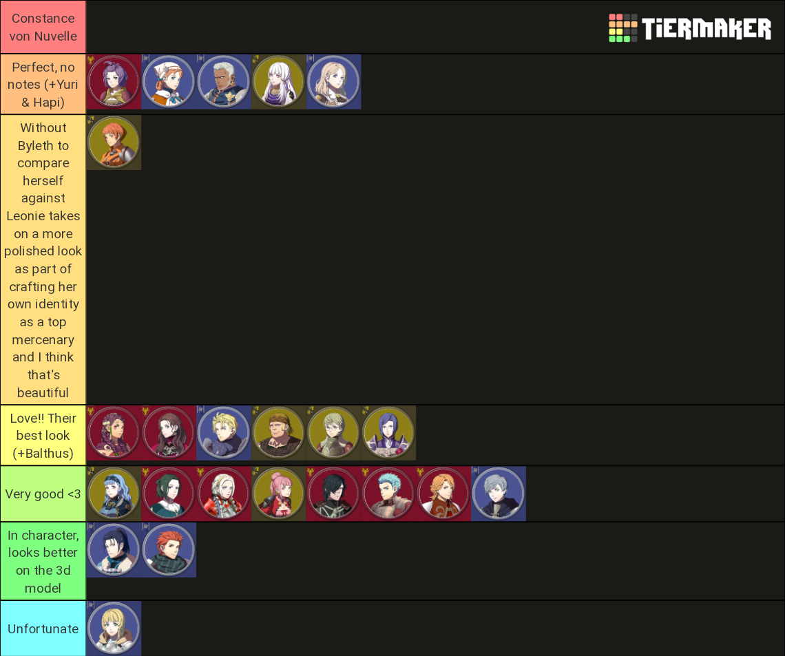 Fire Emblem Warriors: Three Hopes Redesigns Tier List (Community Rankings) - TierMaker