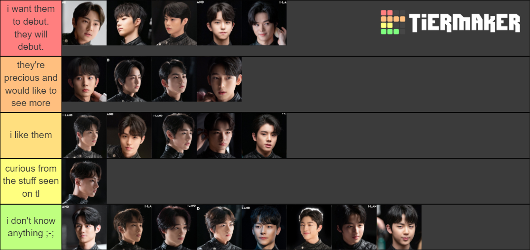 iland trainee ranking Tier List (Community Rankings) - TierMaker