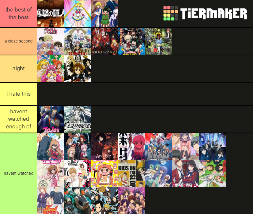 30 Animes Ranked Tier List (Community Rankings) - TierMaker