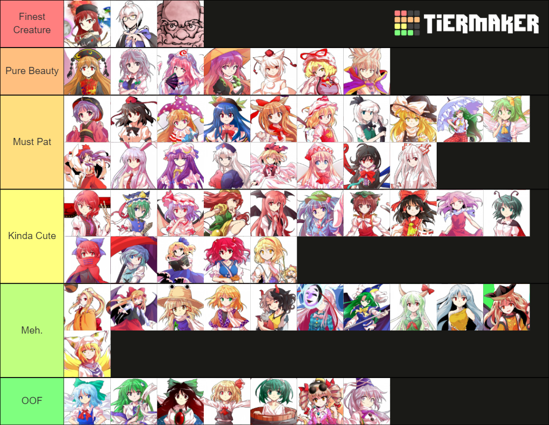 The Best Touhou Waifu Tier List (Community Rankings) - TierMaker