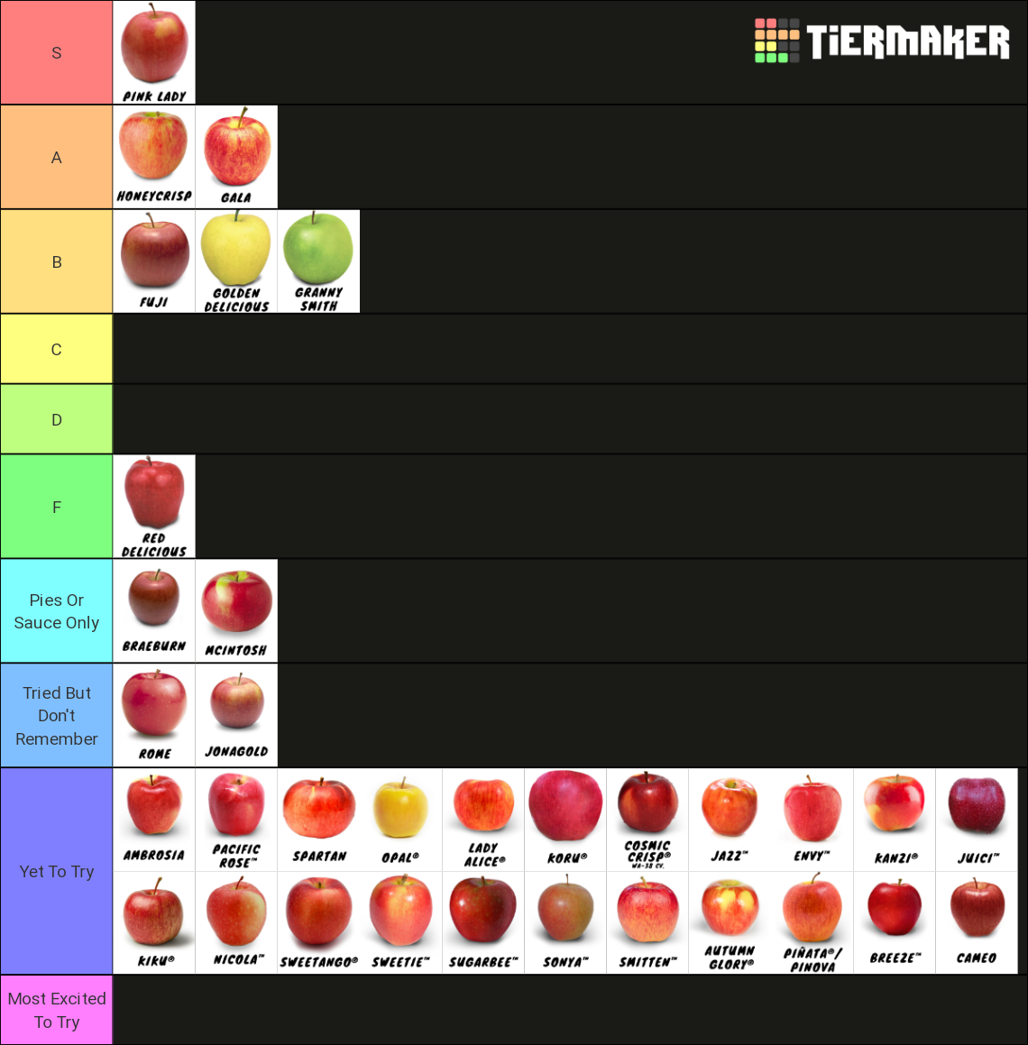 Ultimate Apple Varieties Tier List (Community Rankings) - TierMaker