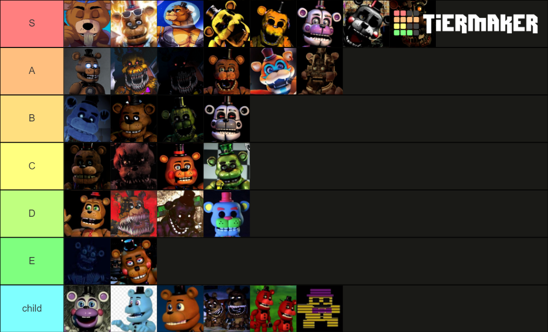 All Freddy Fazbear Variants Tier List (Community Rankings) - TierMaker