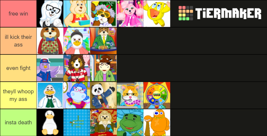 Webkinz Death Match Tier List (Community Rankings) - TierMaker