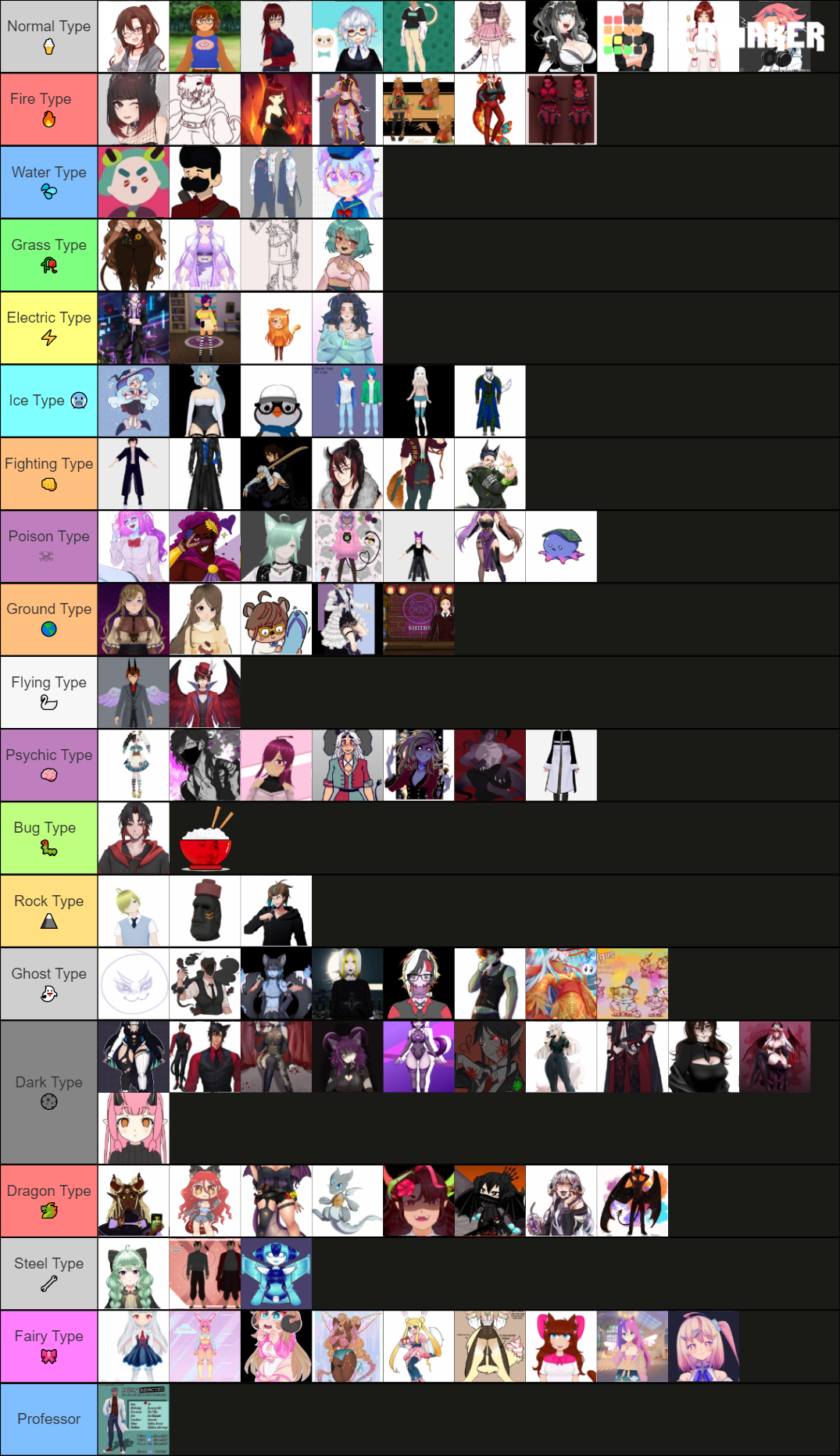 Pokemon Type VTuber Tier List (Community Rankings) - TierMaker