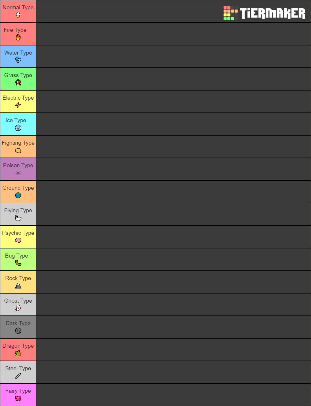 VTuber Pokemon Types Tier List (Community Rankings) - TierMaker