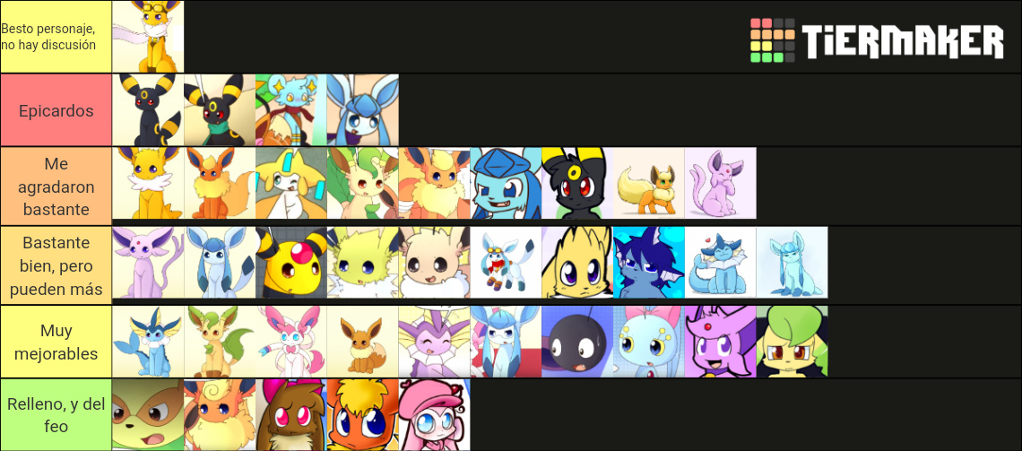 The Eeveelution Squad + Others Tier List (Community Rankings) - TierMaker