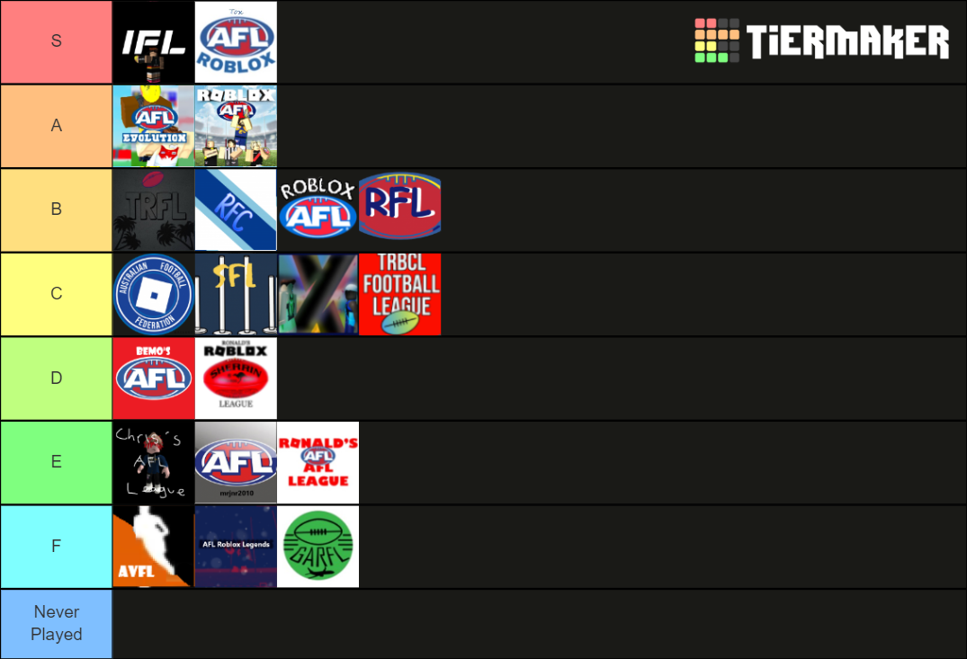 Roblox AFL League's 3.0 Tier List (Community Rankings) - TierMaker