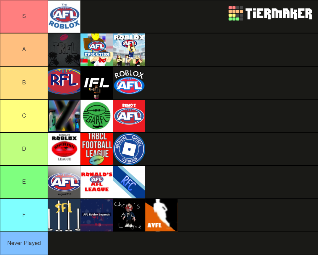 Roblox AFL League's 3.0 Tier List (Community Rankings) - TierMaker
