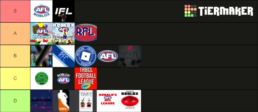 Roblox AFL League's Tier List (Community Rankings) - TierMaker
