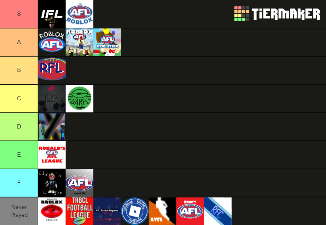 Roblox AFL League's 2.0 Tier List (Community Rankings) - TierMaker