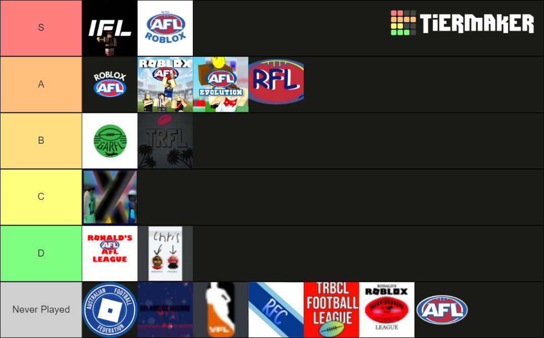 Roblox AFL League's Tier List (Community Rankings) - TierMaker