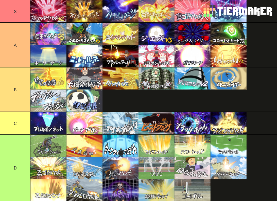Catch Hissatsu - Inazuma Eleven Tier List (Community Rankings) - TierMaker