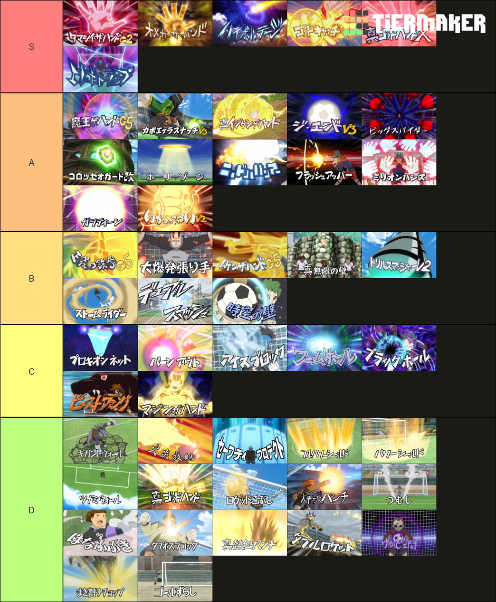 Catch Hissatsu - Inazuma Eleven Tier List (Community Rankings) - TierMaker