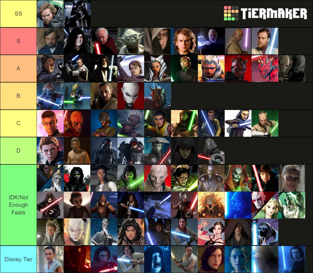 Star Wars Power Scale Tier List (Community Rankings) - TierMaker