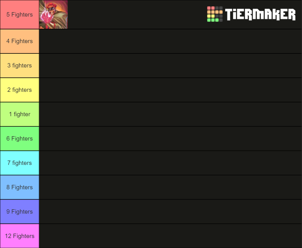 Fighting Game Boss Tier List (Community Rankings) - TierMaker