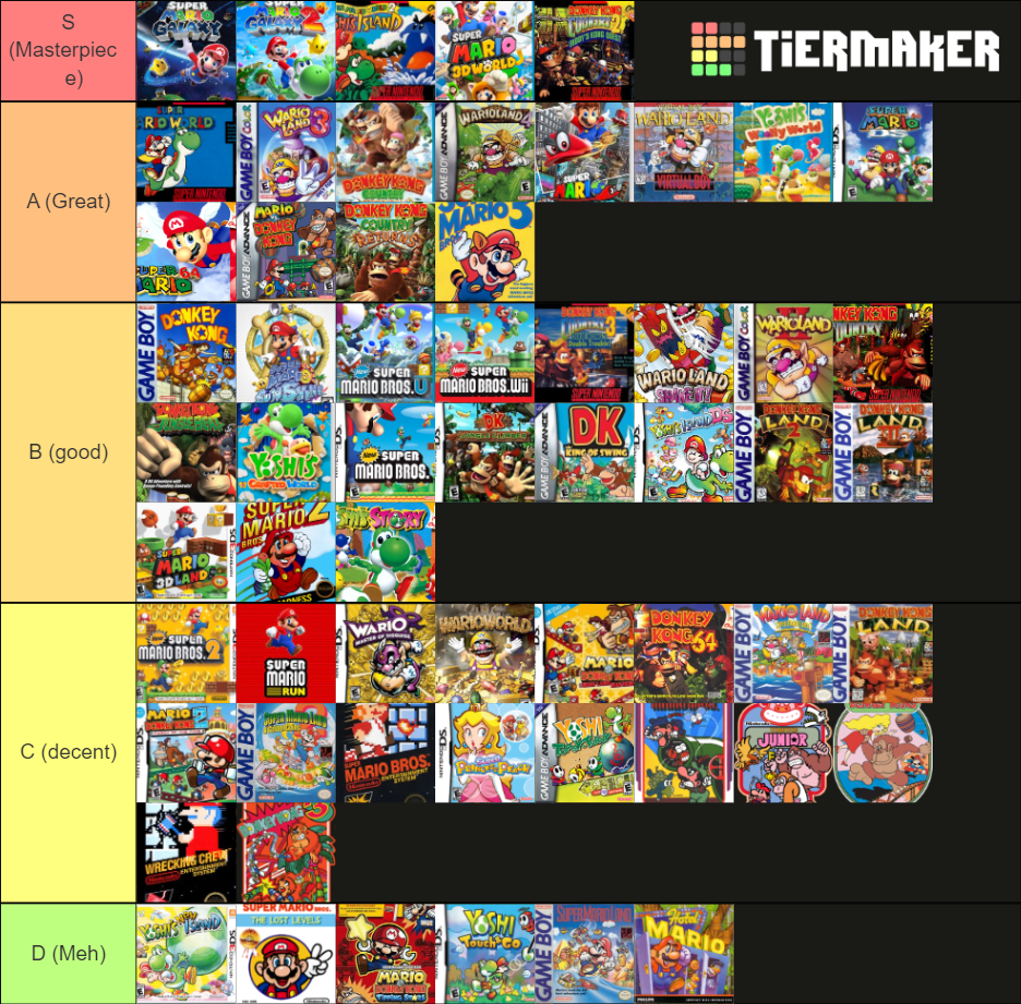 mario games Tier List (Community Rankings) - TierMaker
