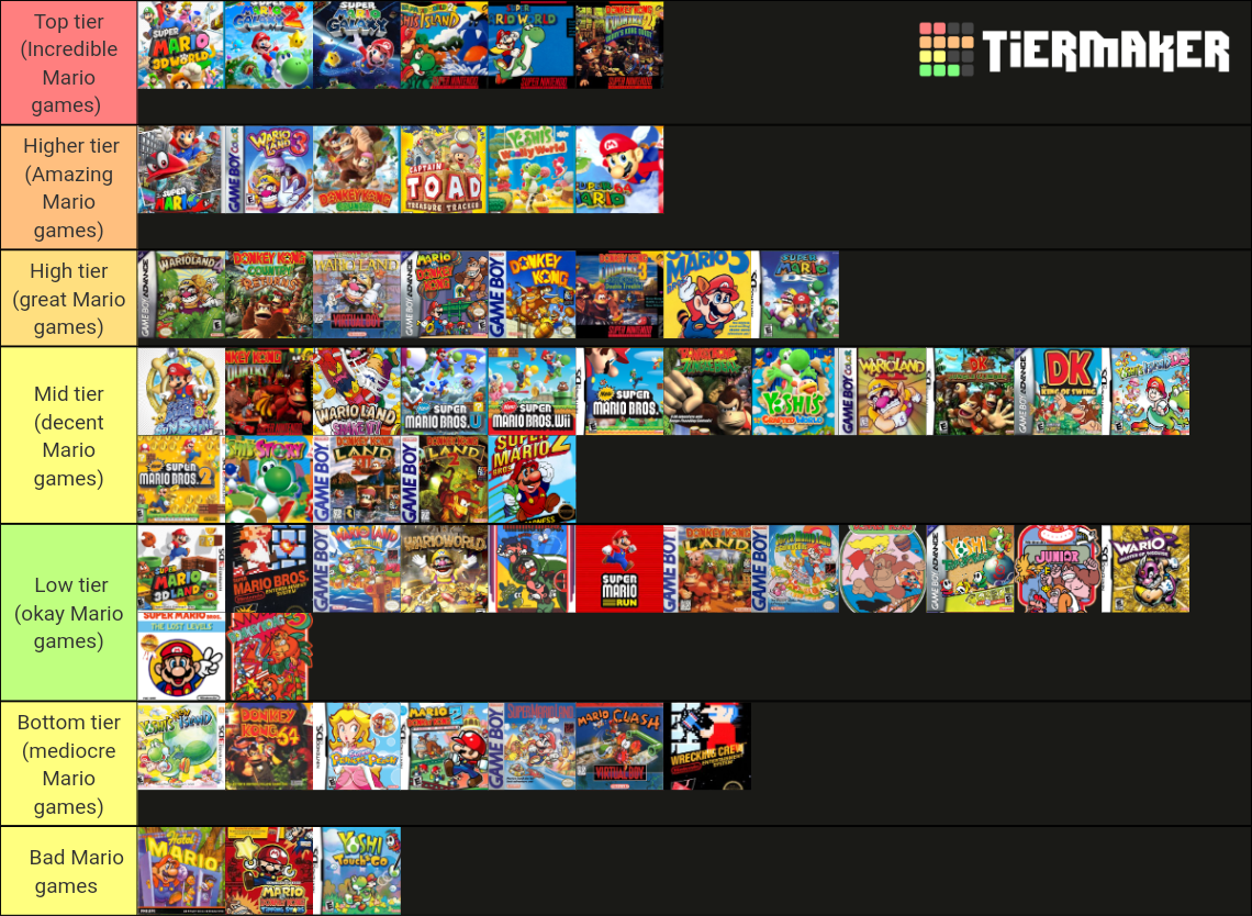 mario games Tier List (Community Rankings) - TierMaker