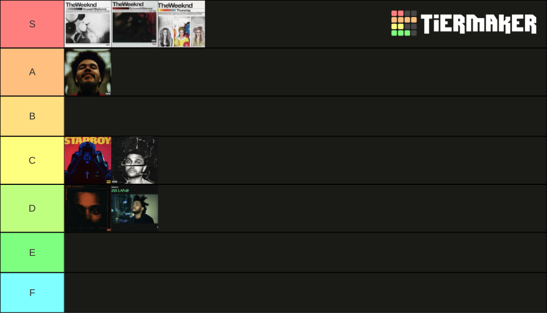 The Weeknd Albums overview Tier List (Community Rankings) - TierMaker