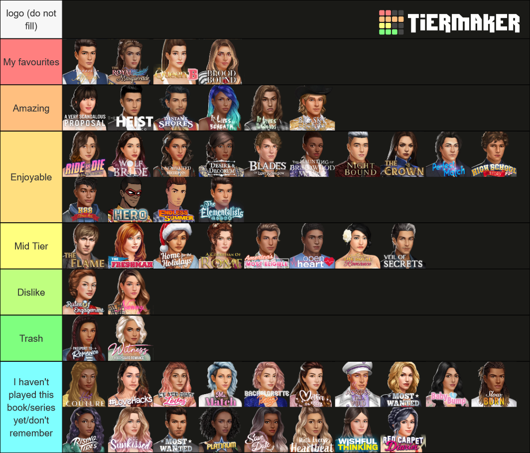 Choices MCs (as of April 2021) Tier List (Community Rankings) - TierMaker