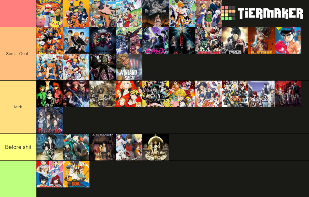 Ranking Animes Tier List (Community Rankings) - TierMaker